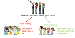 Flexible Thinking Resources - Express Yourself Speech